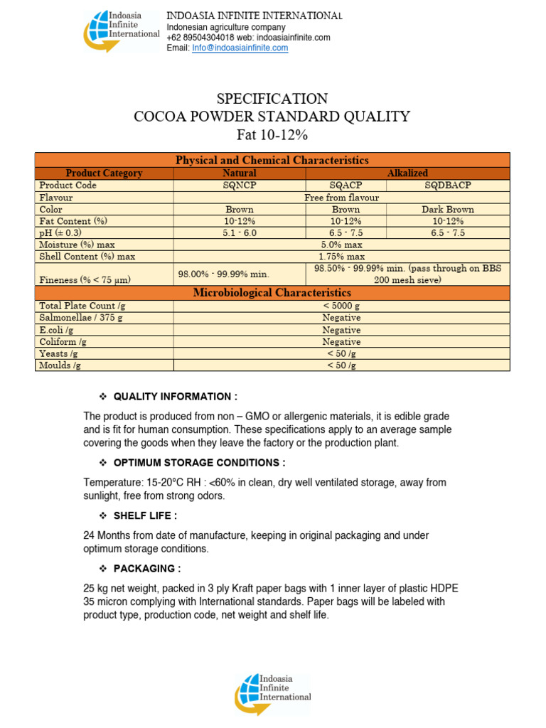 Cocoa Powder Quality Specifications | PDF