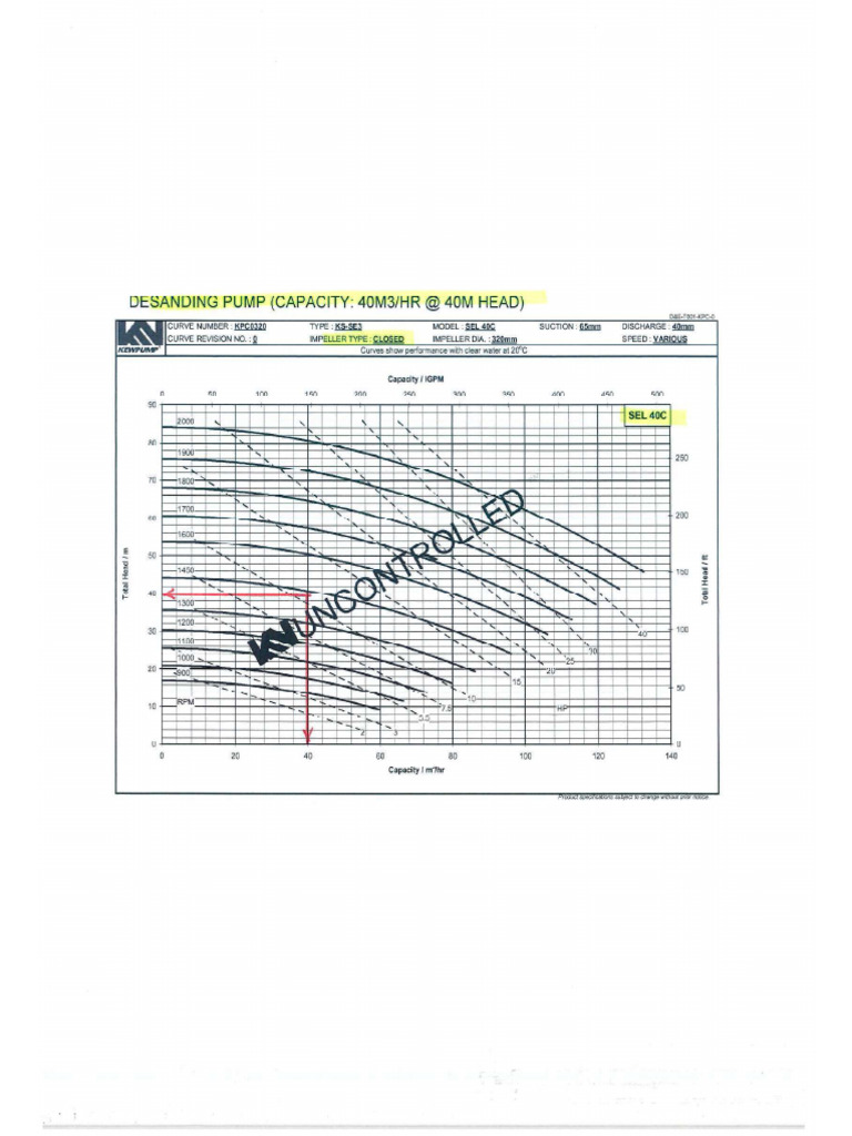 SEL40C (Pump Curve) | PDF