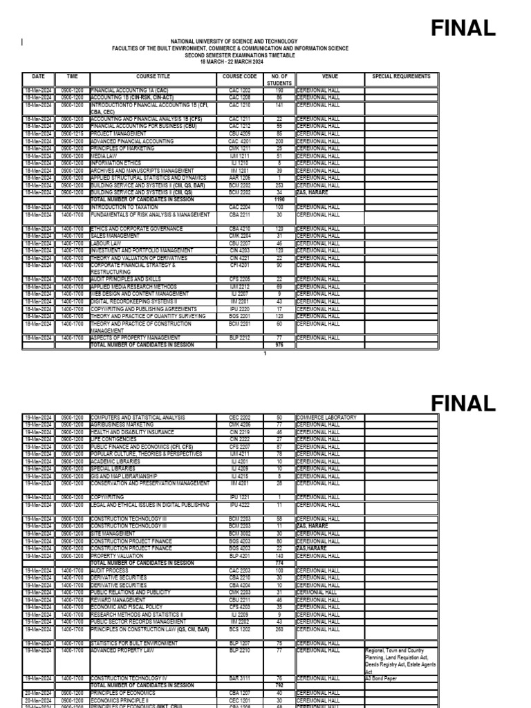 2nd Sem (Non Stem) Final Exam Timetable | PDF | Accounting | Economies