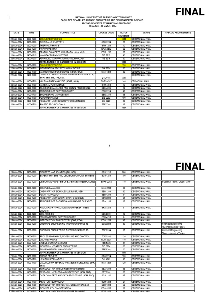 2nd Sem (Stem) Final Timetable | PDF | Engineering | Electrical Engineering
