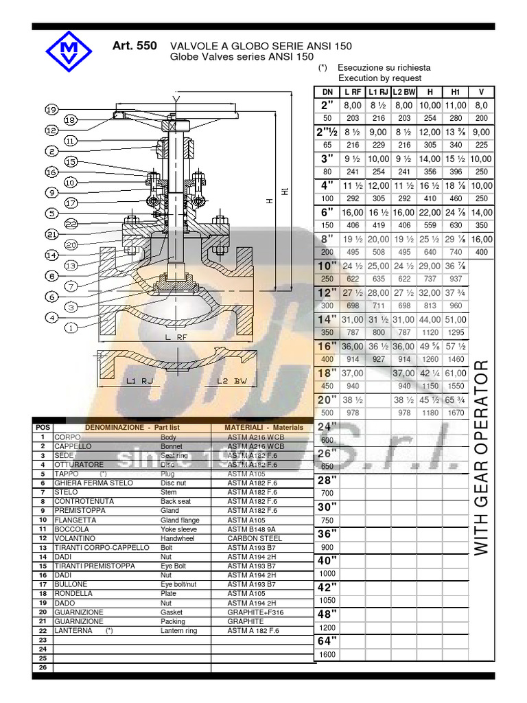Ansi_Globe_valve | PDF | Plumbing | Hydraulics