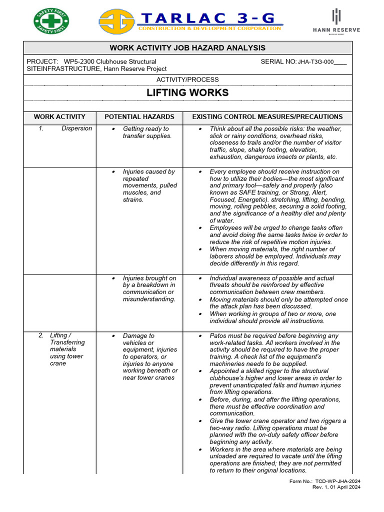 Jha of Lifting Works | PDF | Crane (Machine) | Personal Protective ...