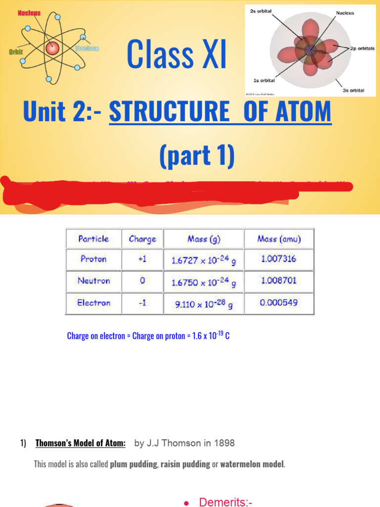 Atomic Structure & Electromagnetic Waves | PDF | Electromagnetic ...