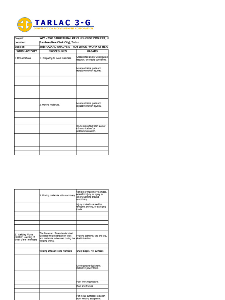 Approved - Hot Work Work at Hieghts & Electrical Works | PDF | Personal ...