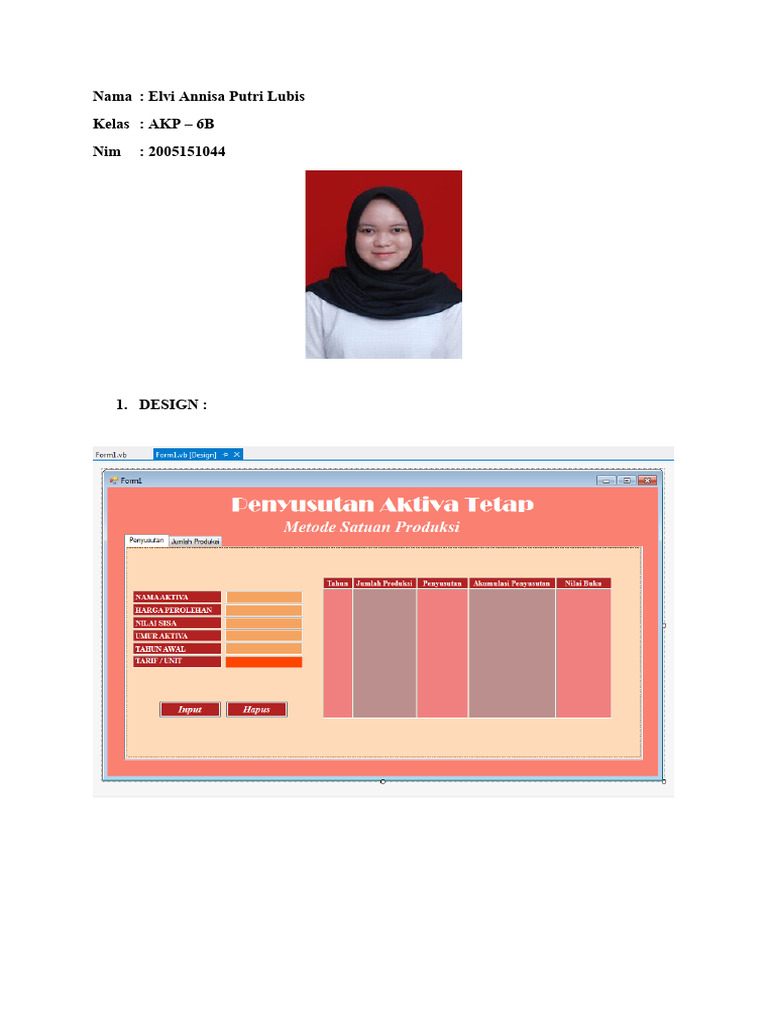 Elvi Annisa Putri Lubis - Tugas IV | PDF