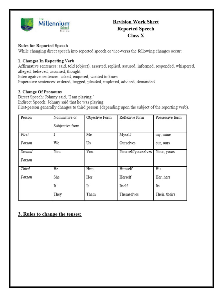 CONCEPT SHEET - Reported Speech | PDF | Question | Linguistics