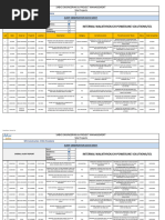 Daily Work Update Sheet Format | PDF