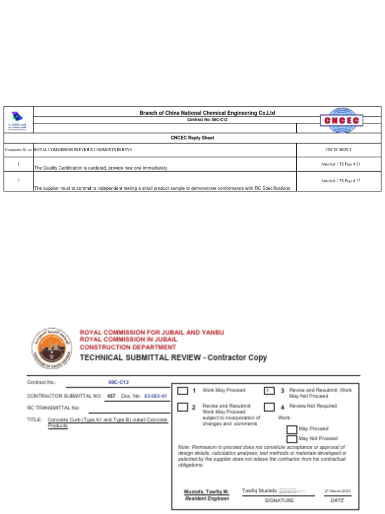 Concrete Curb Submittal Review | PDF | Concrete | Construction Aggregate