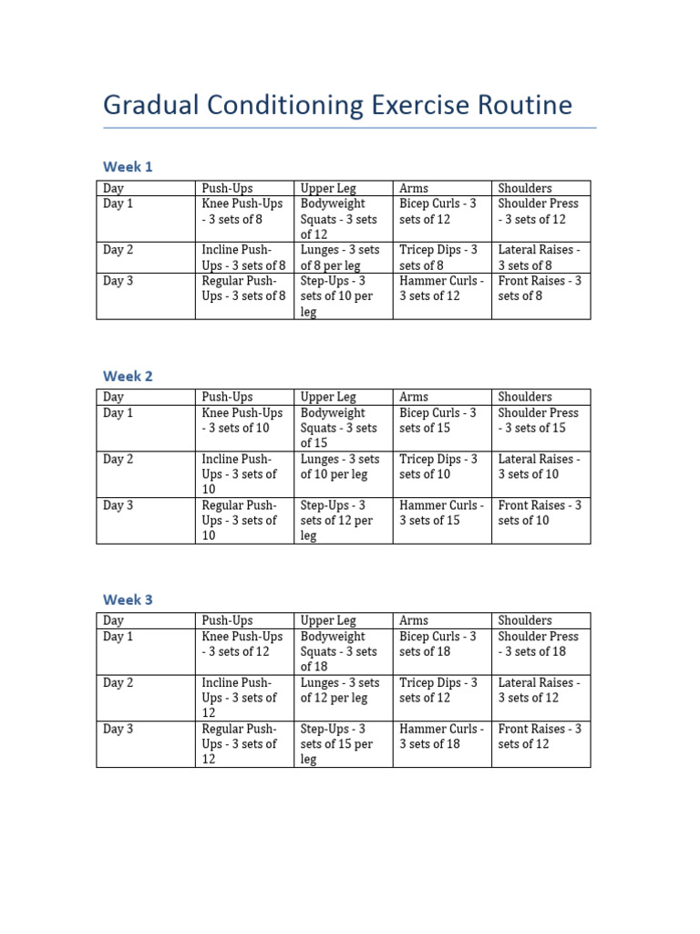 Final_Bordered_Gradual_Conditioning_Exercise_Routine | PDF | Management ...