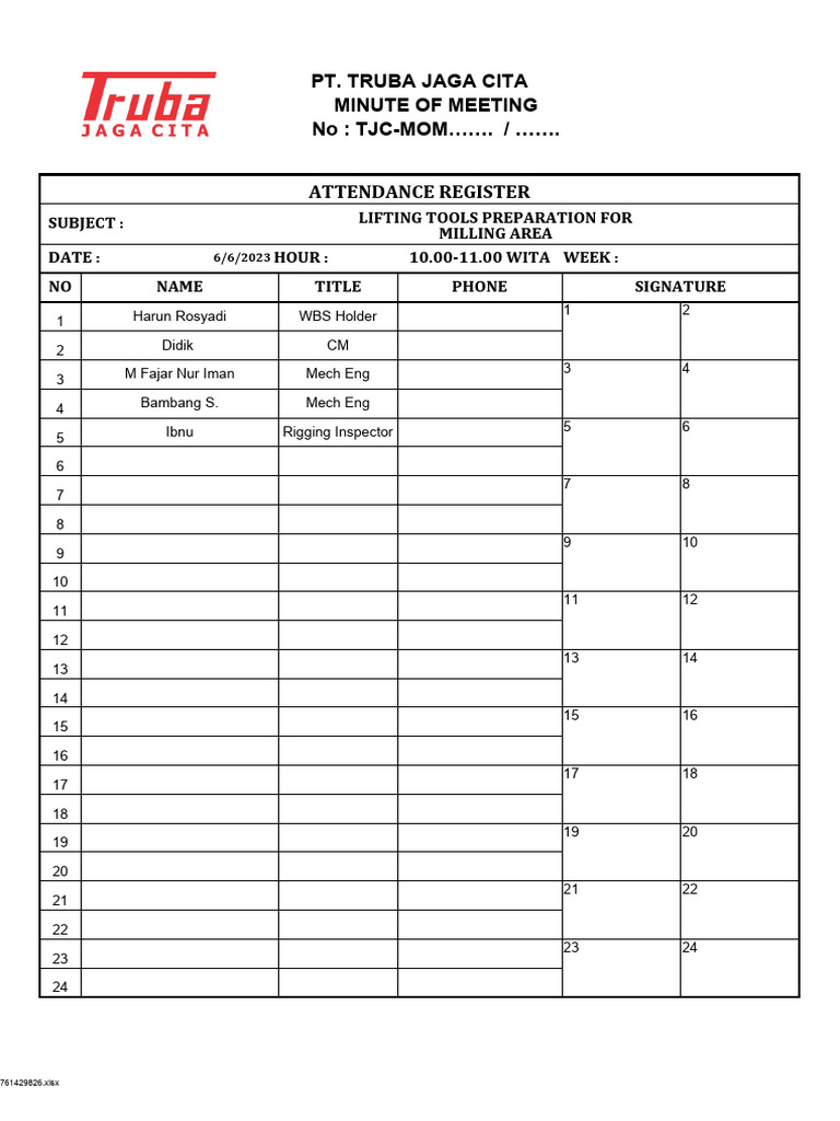 Form Mom TJC (R1) | PDF | Manufactured Goods