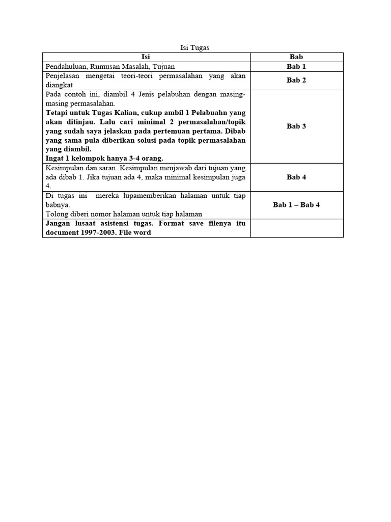 Contoh Format Tugas | PDF