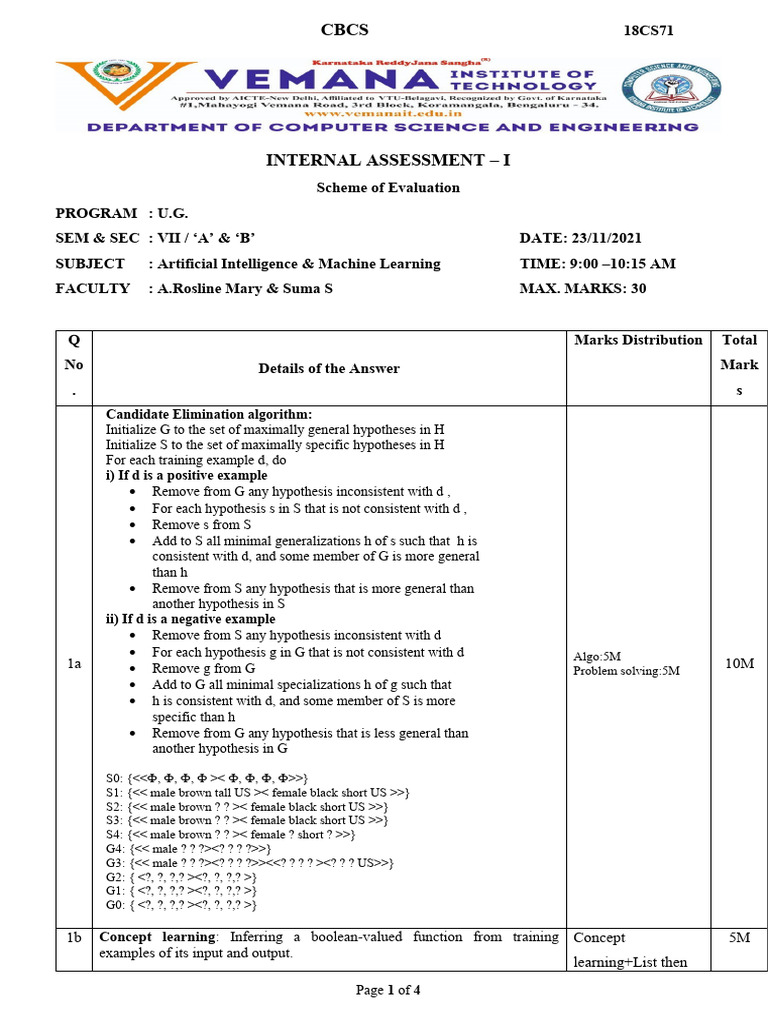 18CS71 Ia1 Scheme | PDF | Machine Learning | Learning