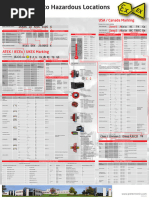 IATA Dangerous Goods Segregation Chart | PDF | Physical Sciences ...