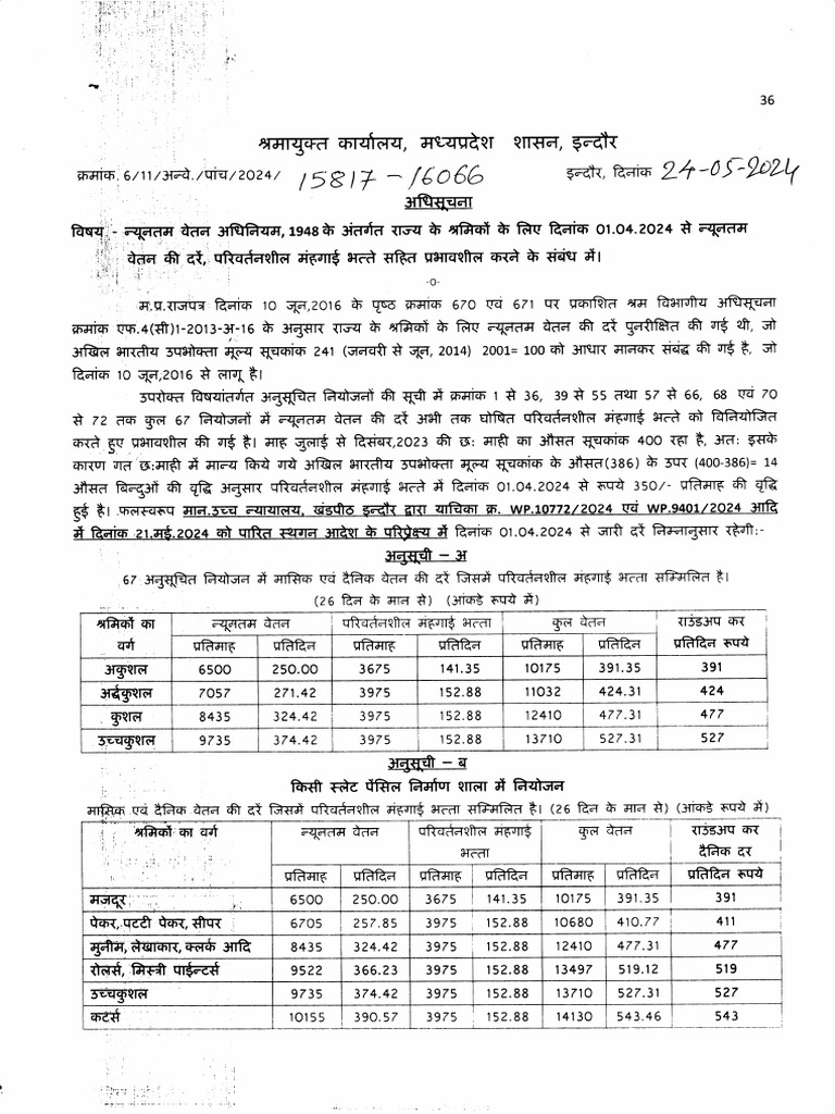 Minimum wage notification May 2024 | PDF