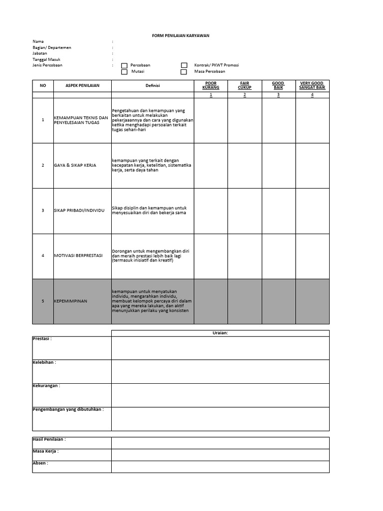 Penilaian Karyawan | PDF