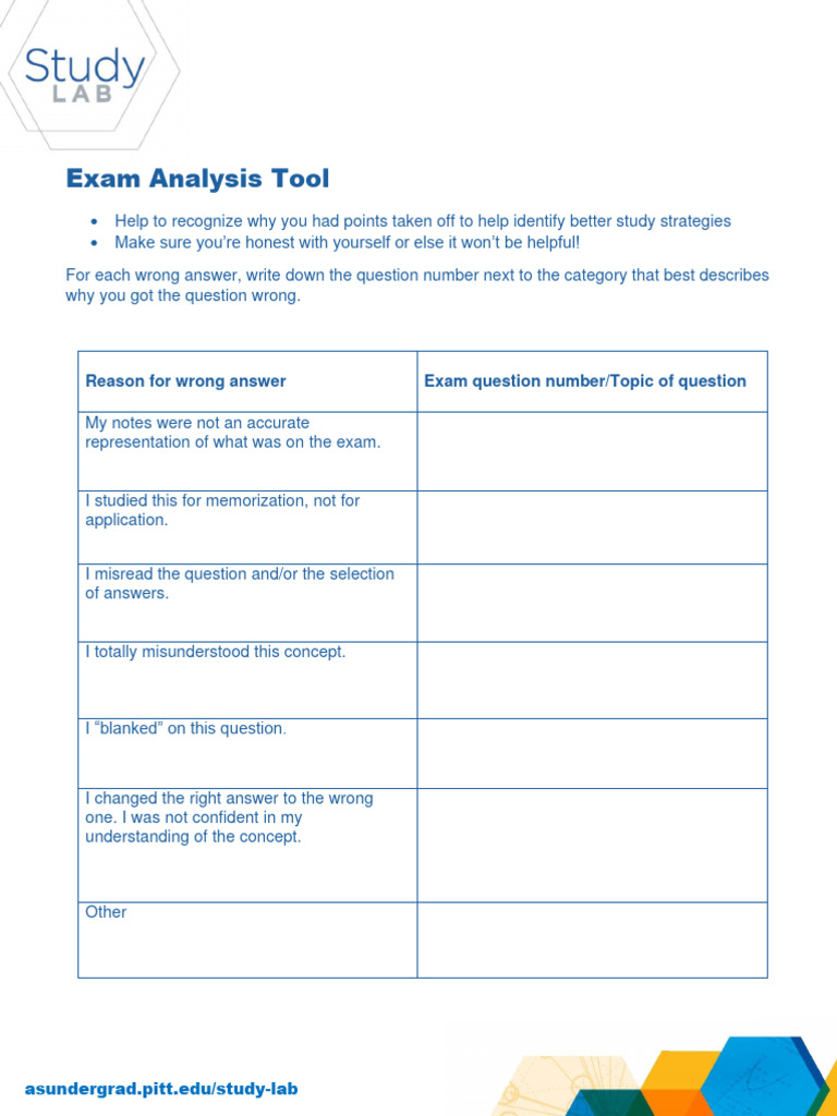 Exam Analysis Tool for Study Improvement | PDF | Study Skills | Human ...