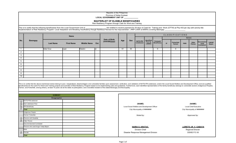 TUPAD Masterlist of Eligible Beneficiaries Template | PDF | Economies | Welfare
