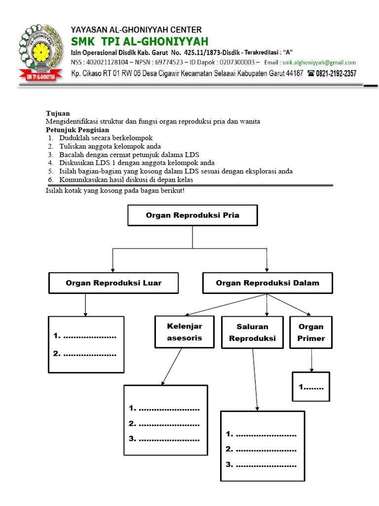 Lembar - Diskusi - Siswa - Sistem - Reproduksi Asep Andri | PDF