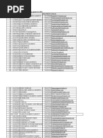 CBP Form 7512 Instructions and Sample | PDF | U.S. Customs And Border ...