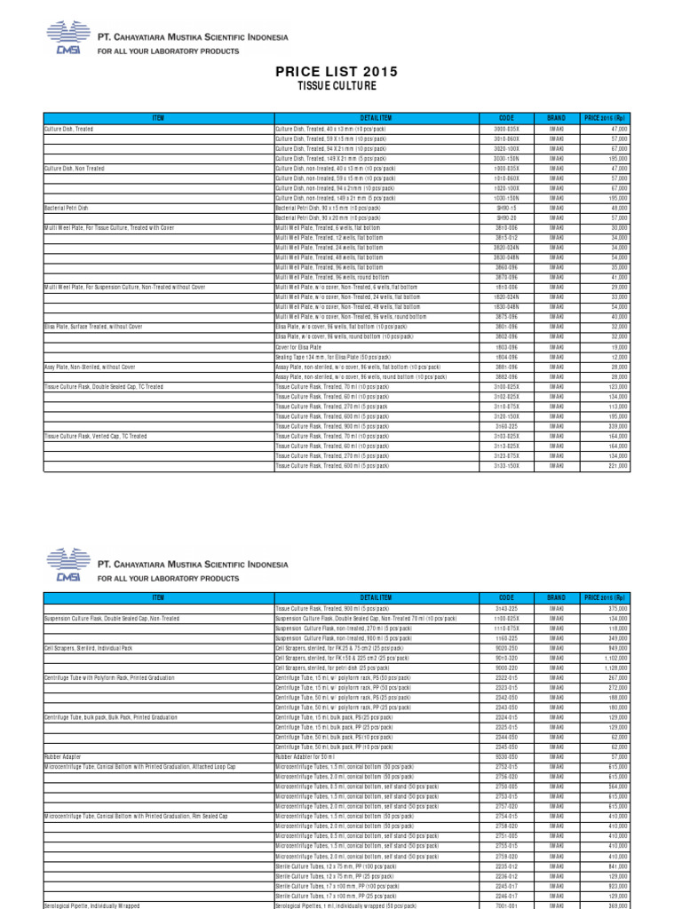 Pt. Cmsi-Price List 2015-Tissue Culture | PDF | Laboratory Equipment | Laboratories