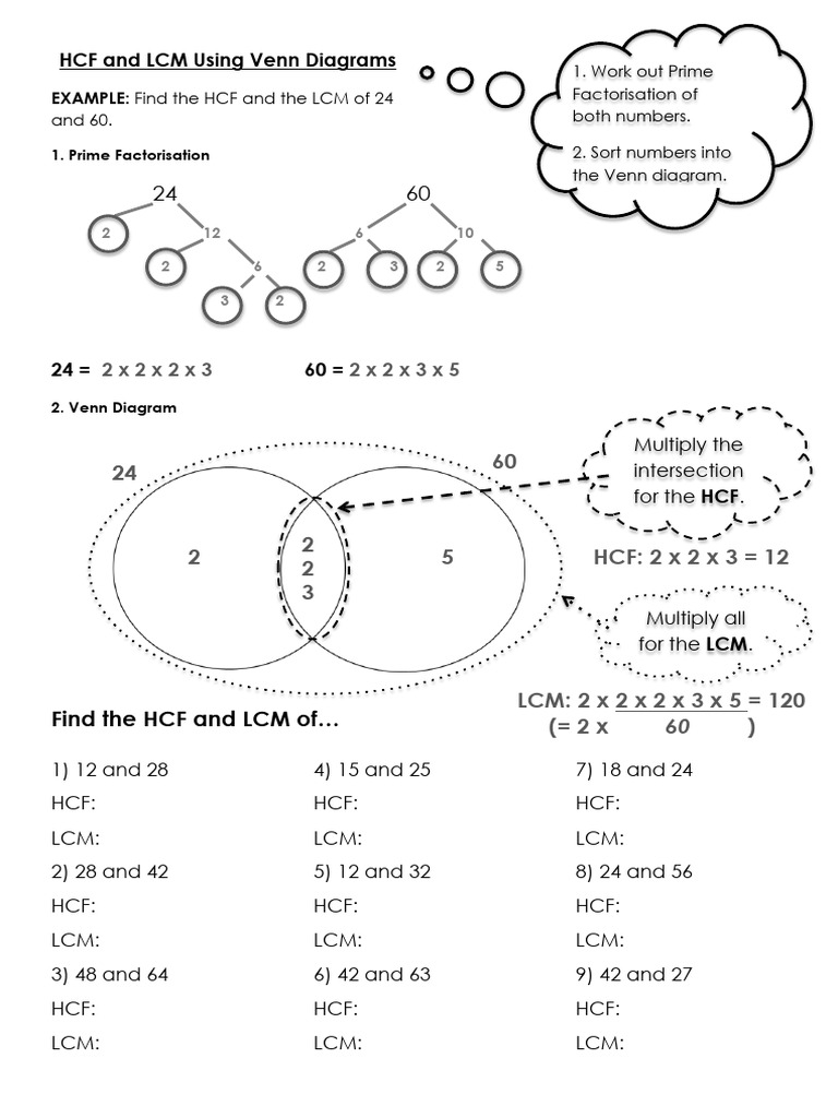 HCF and LCM Using Venn Diagrams Worked Example | PDF | Mathematical ...