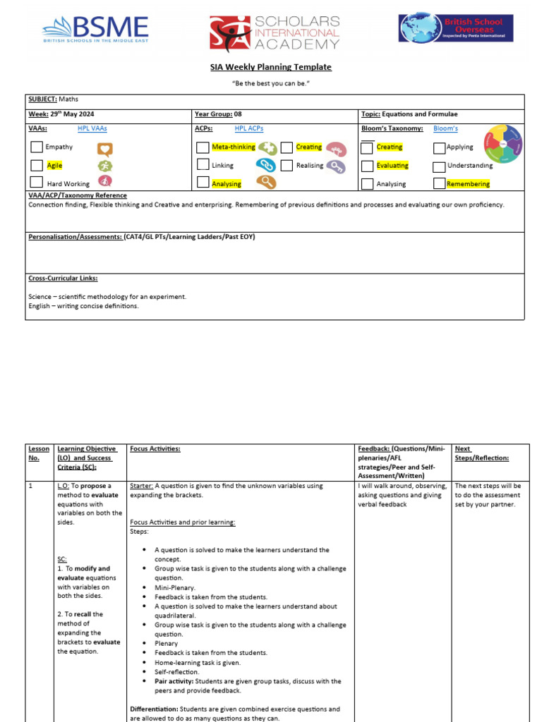 HPL Main Day Lesson Plan | PDF | Learning | Metacognition