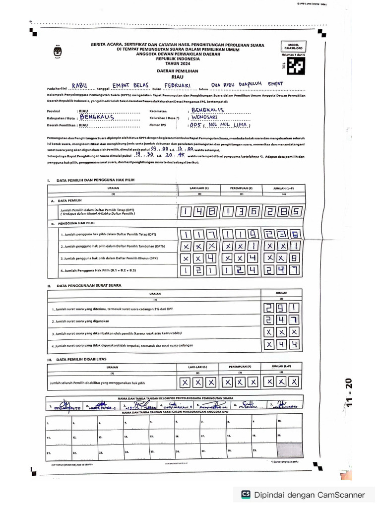 C - Hasil DPD - TPS 005 Terbaru | PDF