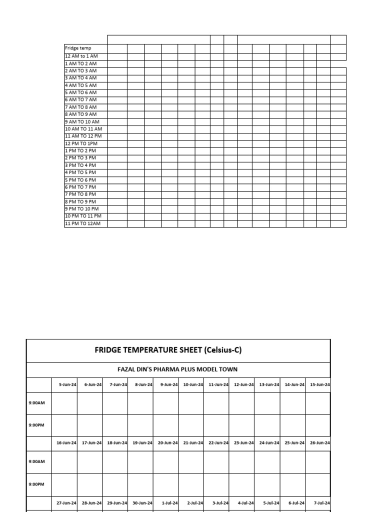 Fridge Temperature Log for Model Town | PDF