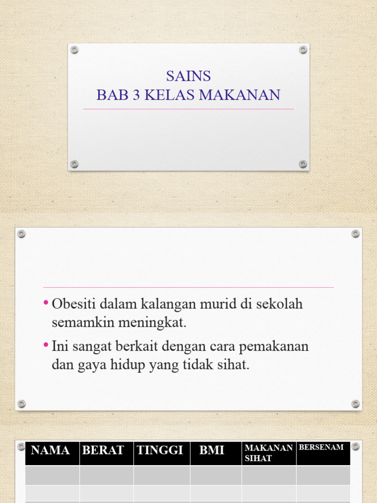 Sains Bab 3 Form 2 Template Powerpoint | PDF