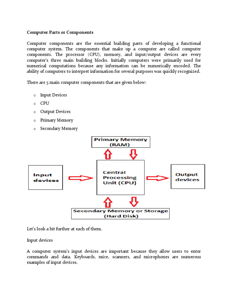 Computer Parts or Components | PDF | Computer Data Storage | Image Scanner
