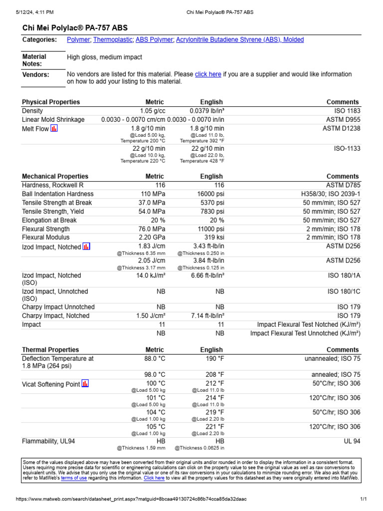 Chi Mei Polylac® PA-757 ABS | PDF | Materials | Building Engineering