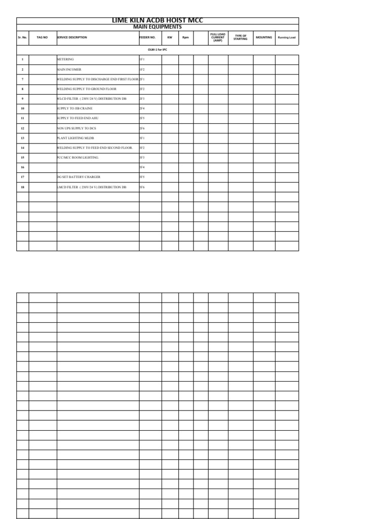 EQUIPMENT LIST - Recovery Island | PDF | Energy Technology ...