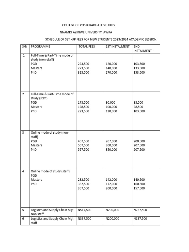 Schedule of Set Up Fees For New Students 2023 2024 Session1 | PDF ...