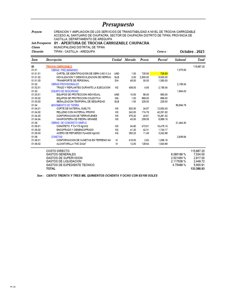 Presupuesto de Obra | PDF