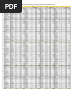 RAD All Torque Chart | PDF | Manufactured Goods | Tools