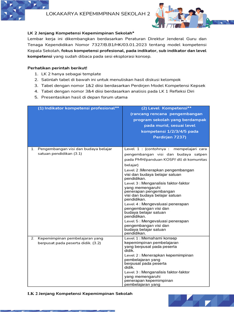 LK 2 Jenjang Kompetensi Kepemimpinan Sekolah | PDF | Karier & Perkembangan