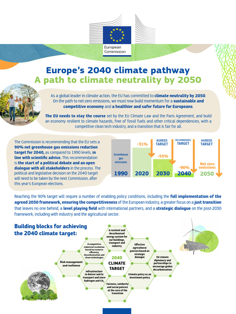 Europes 2040 Climate pathway-NA0224147ENN | PDF | Climate Change Mitigation | European Union