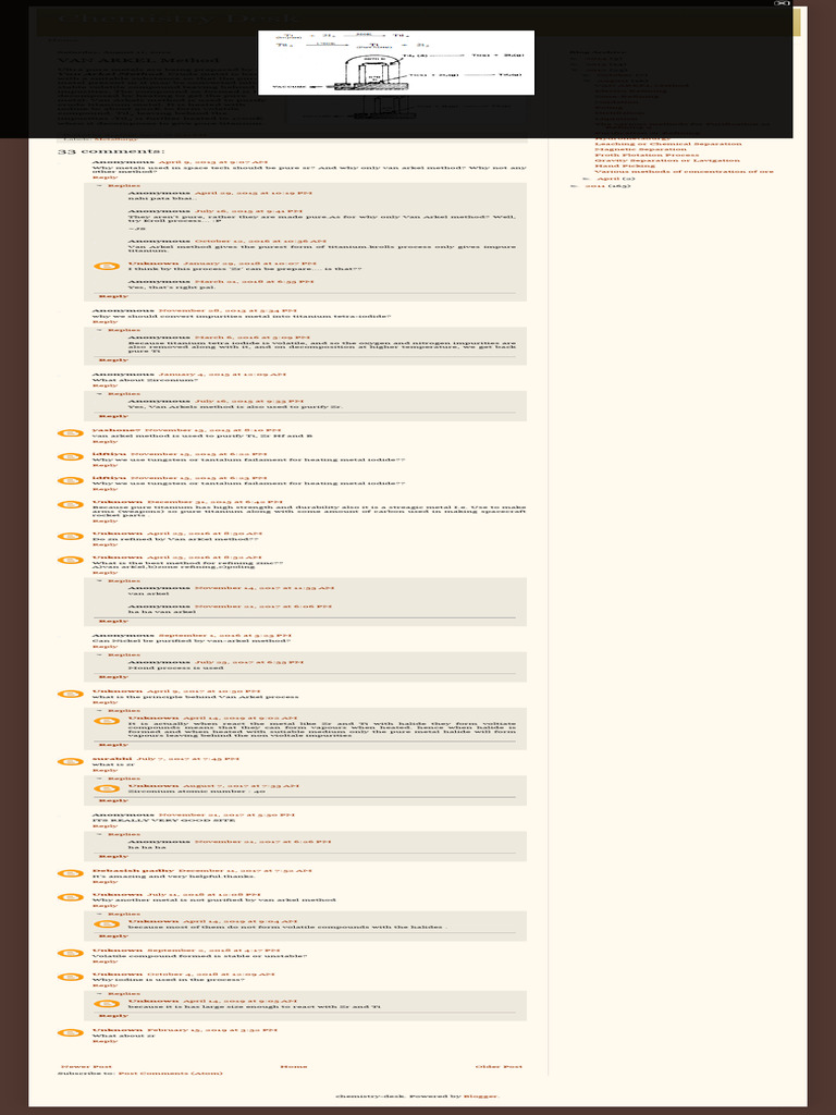 VAN ARKEL Method Chemistry Desk | PDF | Titanium | Zirconium