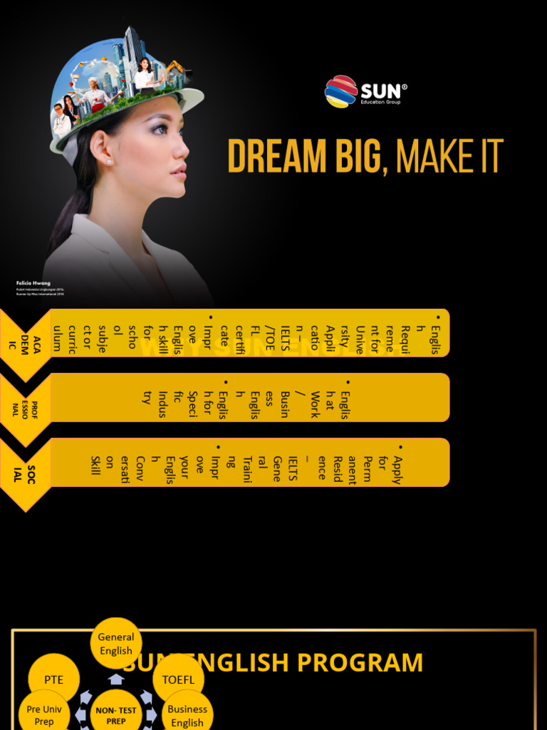 Why SUN English-Sby | PDF | Qualifications | Tests