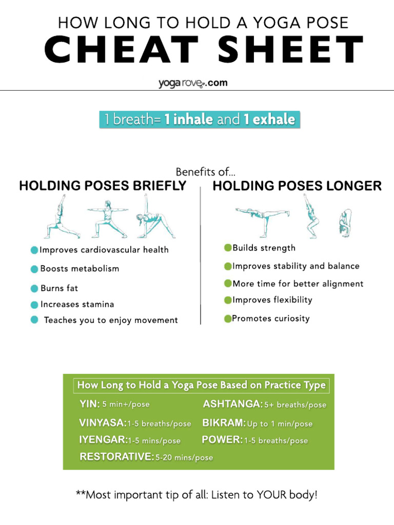 Yoga Pose Hold Cheat Sheet | PDF