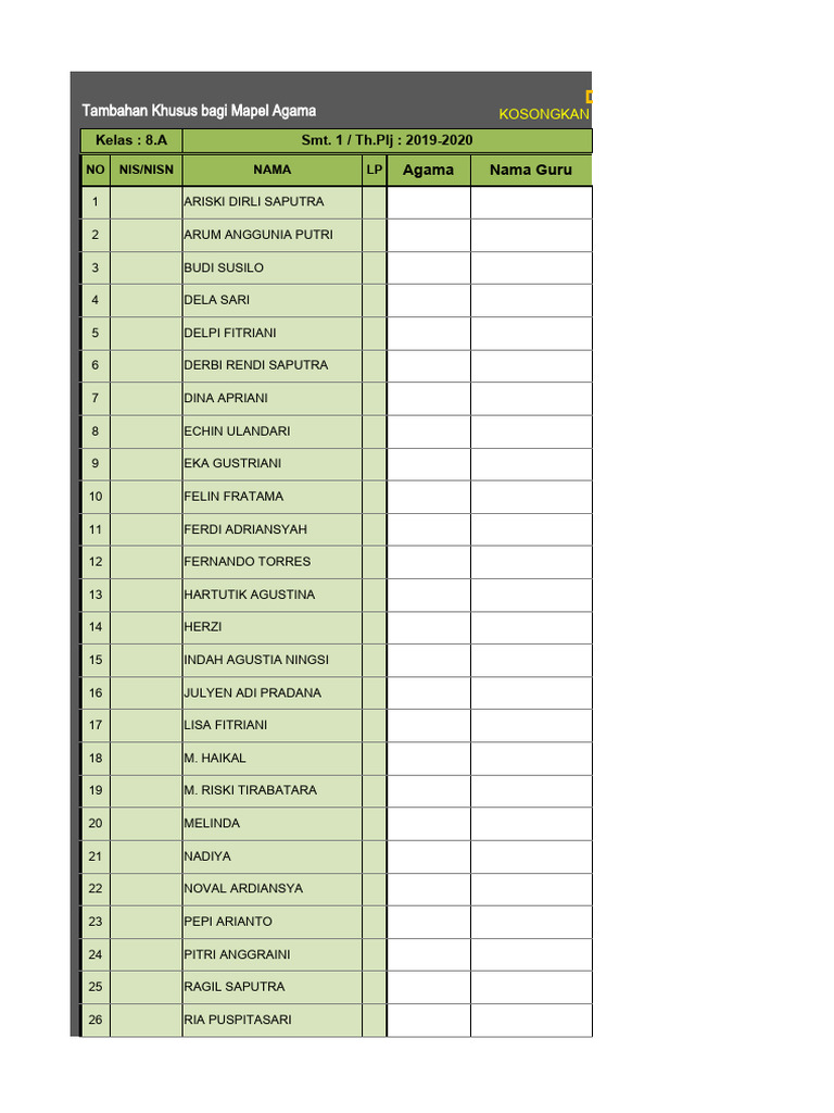 8A Nilai Mata Pelajaran PAI Raport K13 | PDF