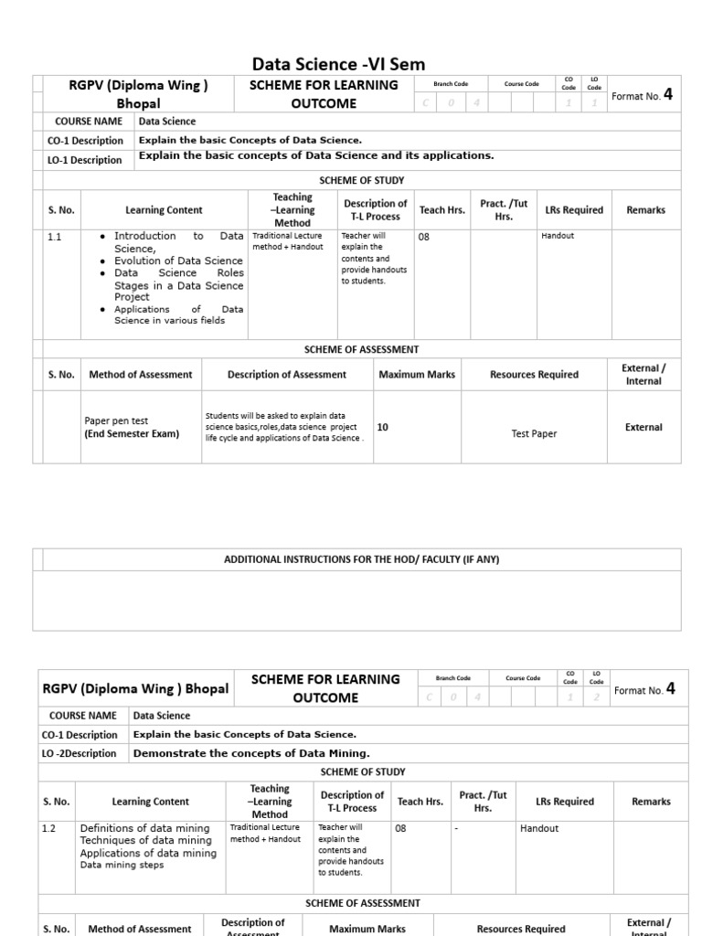 Data Science | PDF | Data Warehouse | Cluster Analysis