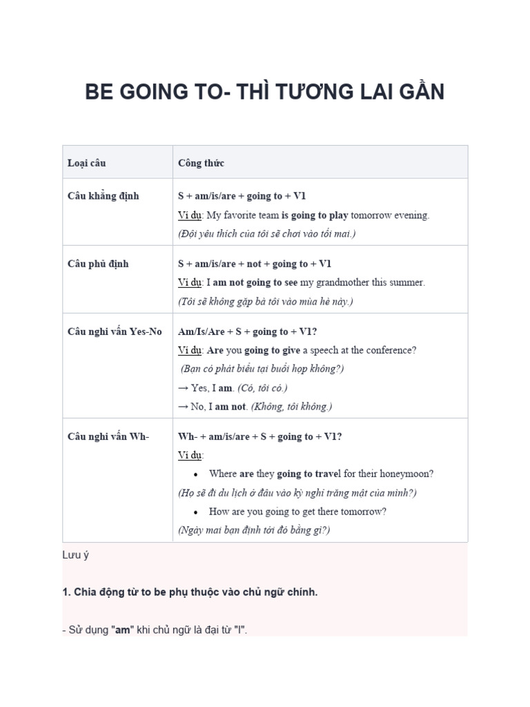 BE GOING TO | PDF