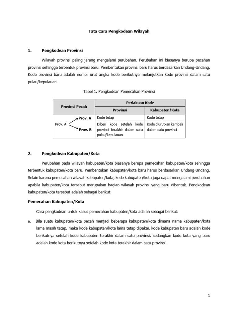 Tata Cara Pengkodean Wilayah v2 | PDF