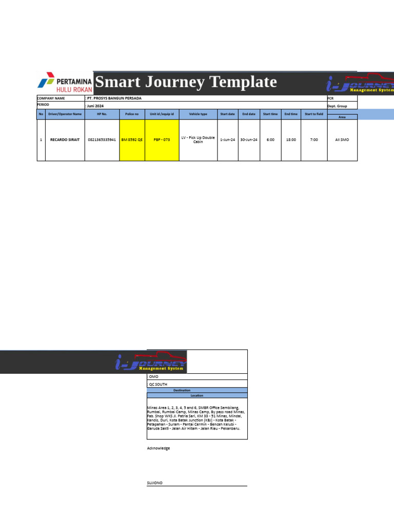 Template Smart Journey Plan - QC PBP FCR OMO (additional) - Juni 2024 | PDF