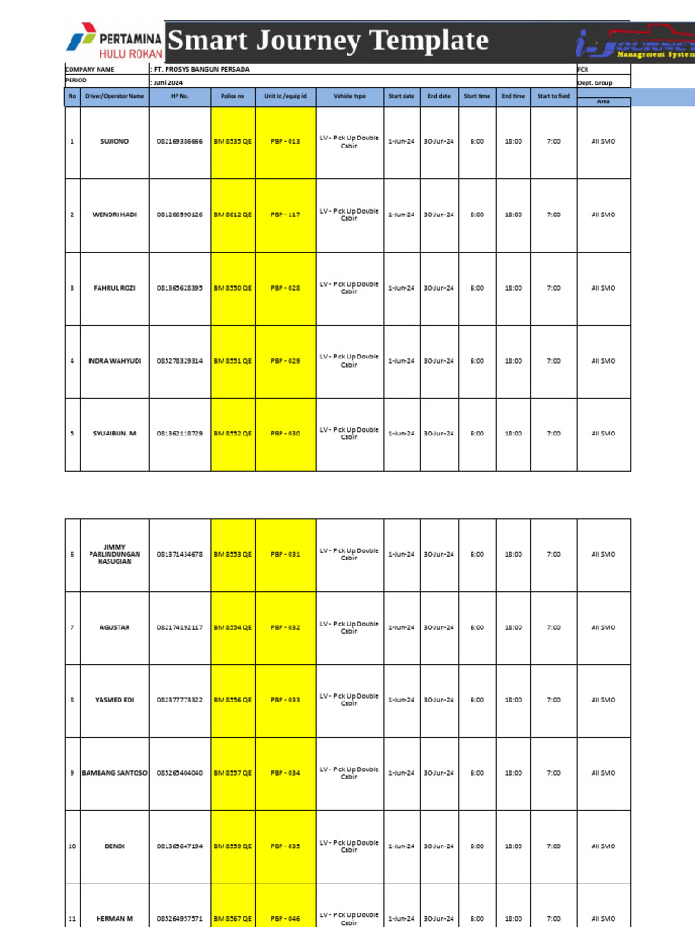 Template Smart Journey Plan - QC PBP FCR OMO - Juni 2024 | PDF