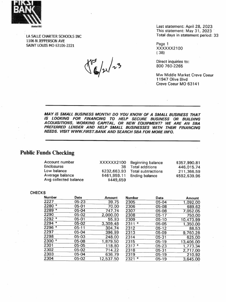 2023 2024 Monthly Financial Statements May Part 2 Pdf