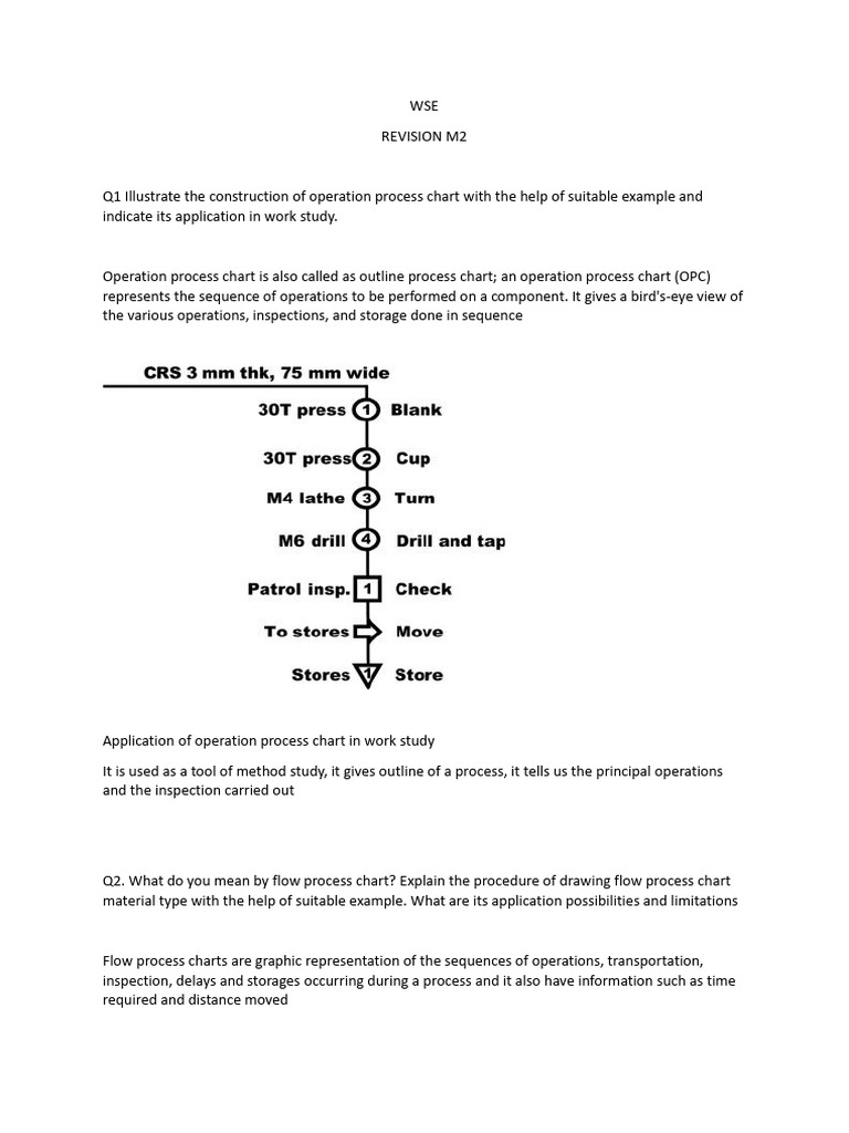 Wse Revision(Paper) m2 | Download Free PDF | Machines | Chart