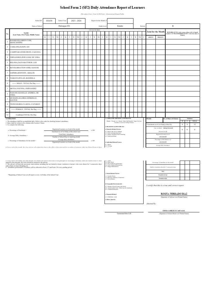 SF2 2023 Kinder - B | PDF | Family | Human Development