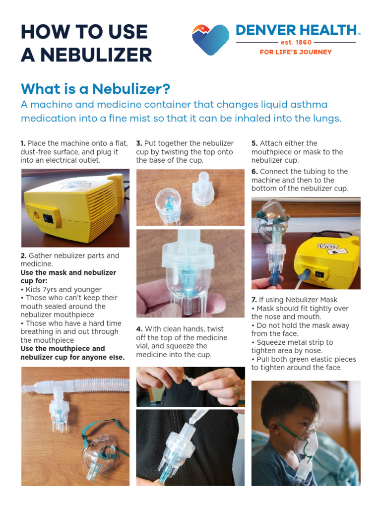 Nebulizer English | PDF